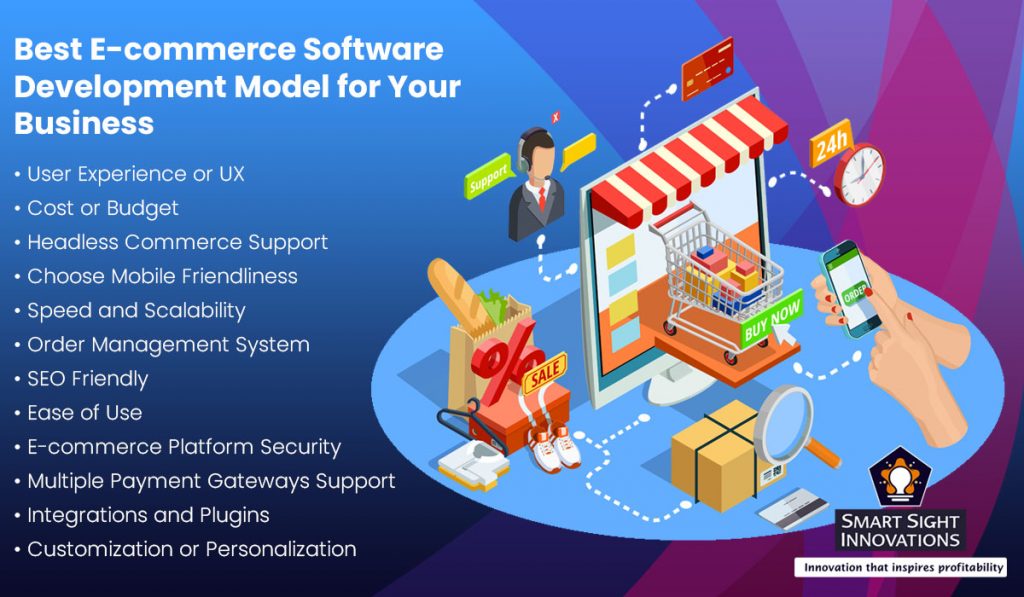 Top Ecommerce Software Development Model for Your Business